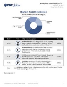 The PDPworks System - Global Behavior