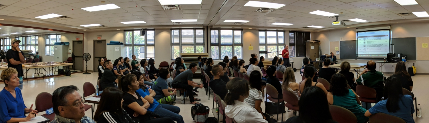 Team Discovery Solution - Global Behavior